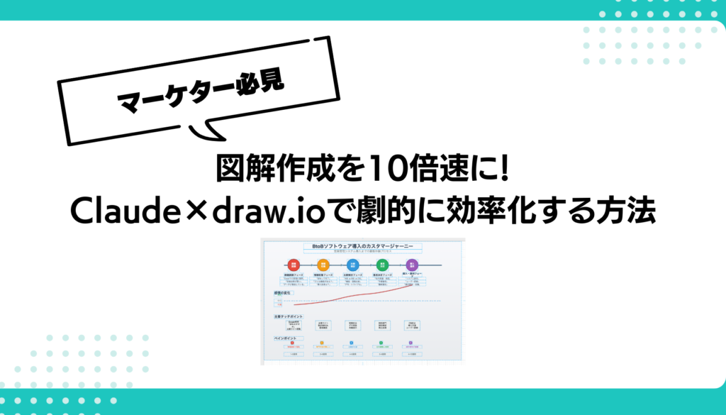 図解作成を10倍速に！Claude×draw.ioで劇的に効率化する方法 - 勝手にマーケティング分析